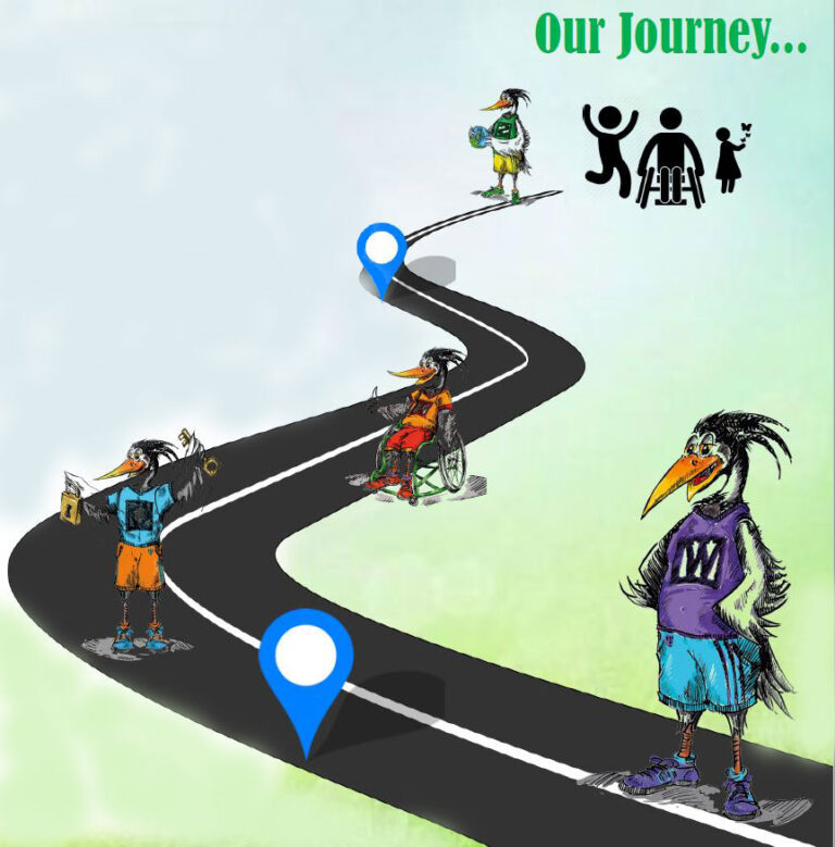 Secondary Department – Heronsbridge School